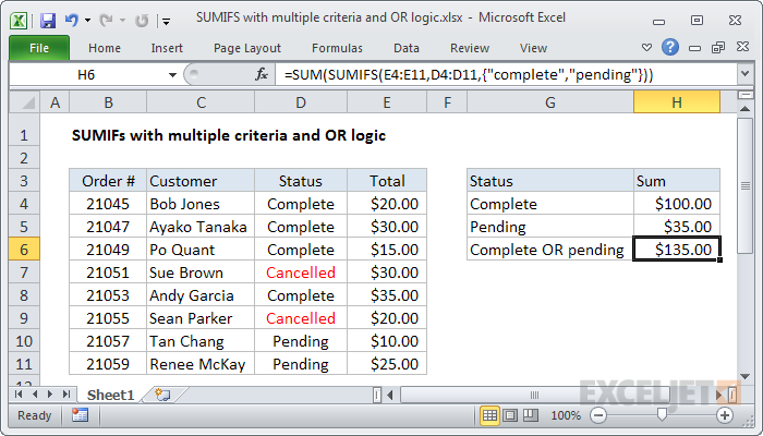 Excel Formula Sumifs With Multiple Criteria And Or Logic Exceljet